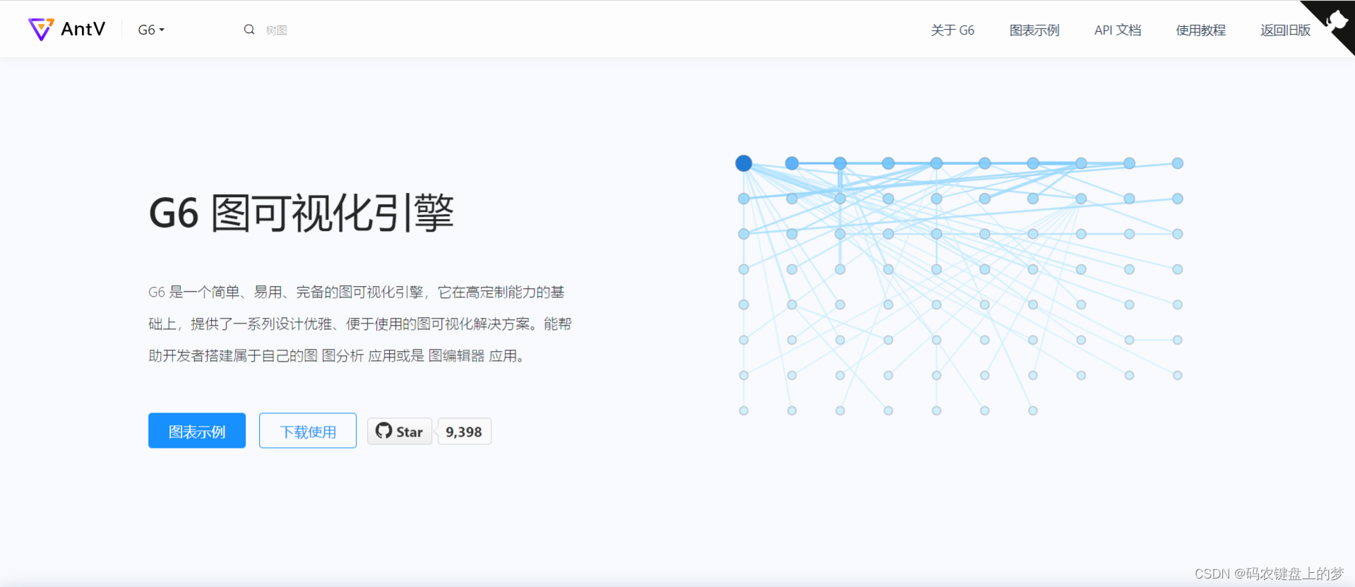 antv/g6基本使用教程_antv g6-CSDN博客