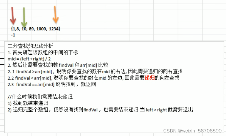 Java数据结构与算法--day08-CSDN博客