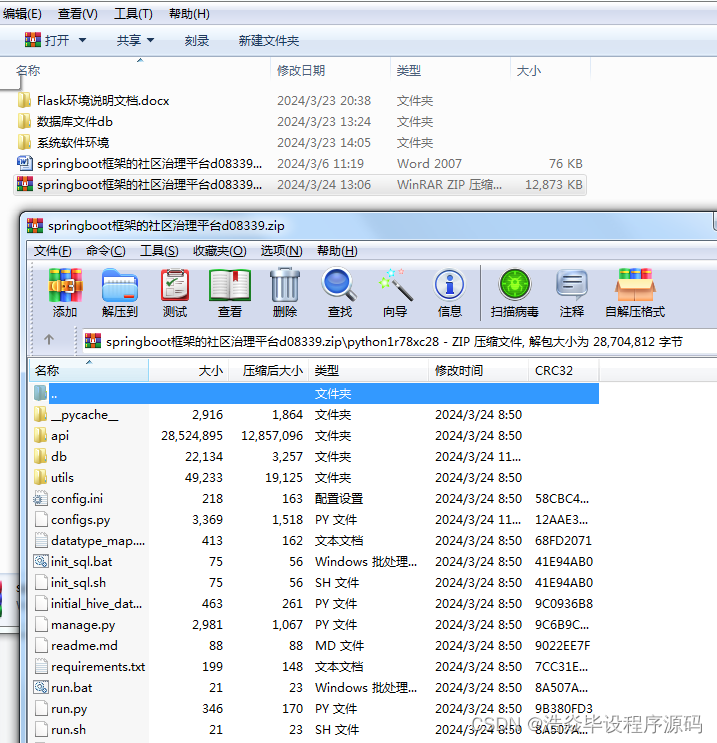 附源码 基于flask框架基于springboot框架的社区治理平台 Pythonmysql论文flask跟spring Boot Csdn博客
