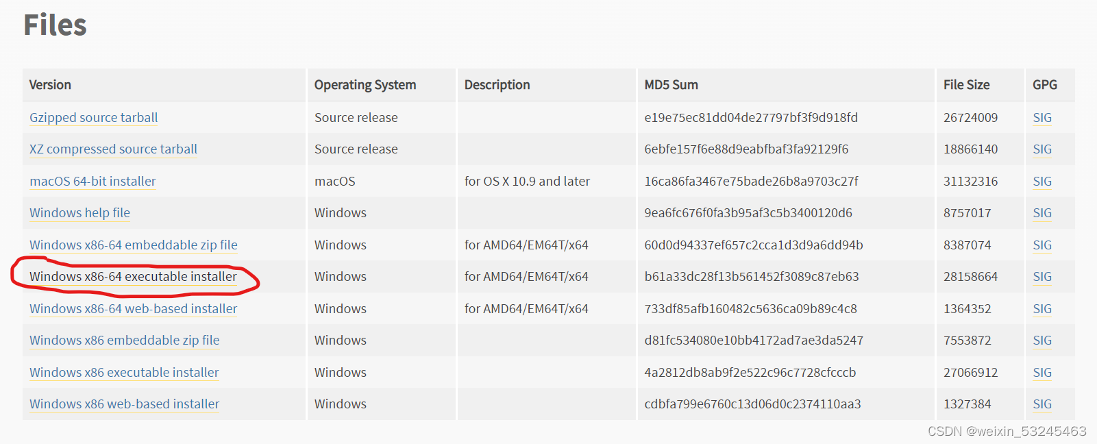 下载python3.10版本pycharm仍显示python3.1以及官网如何下载旧版版本python_python 3.1 has reached its end-CSDN博客