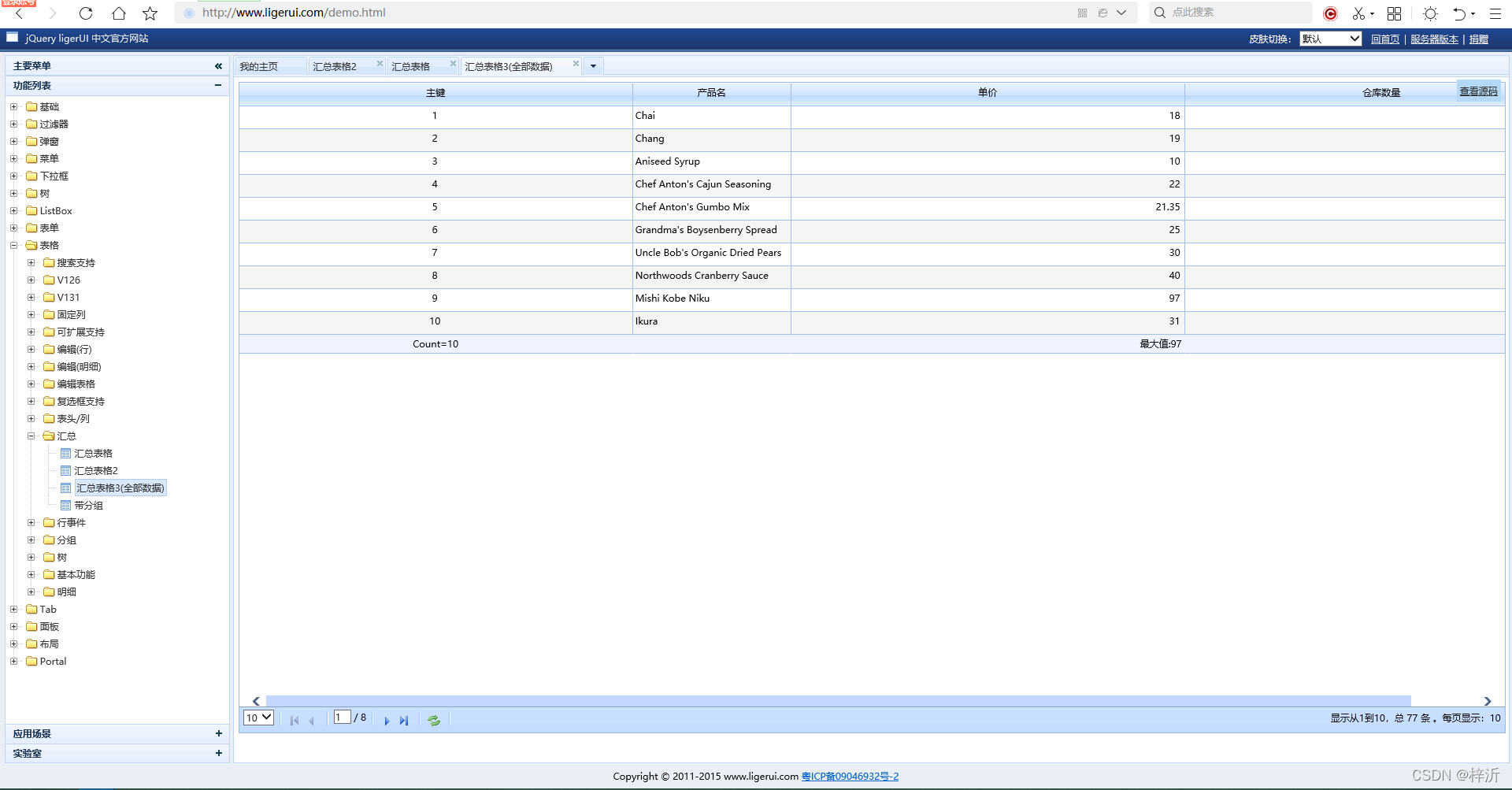 前端UI框架ligerui表格汇总功能无法计算全部数据的合计的解决方法_ligerui列求和-CSDN博客