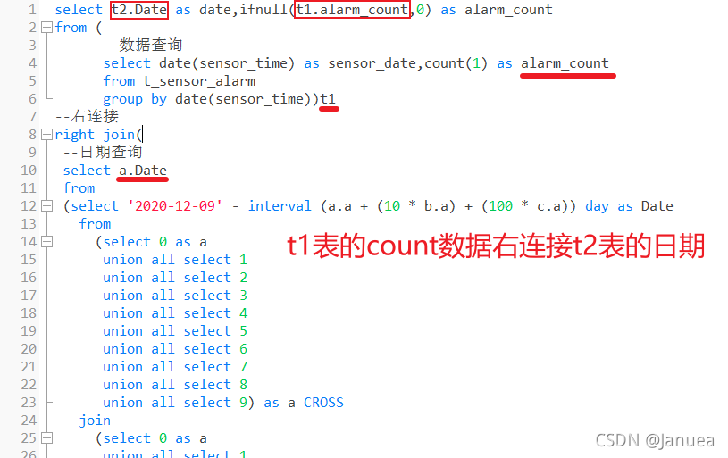Mysql查询某段时间连续日期的数据并计数，无数据补充0mysql 计算最后一条时间往前连续时间的数值 Csdn博客