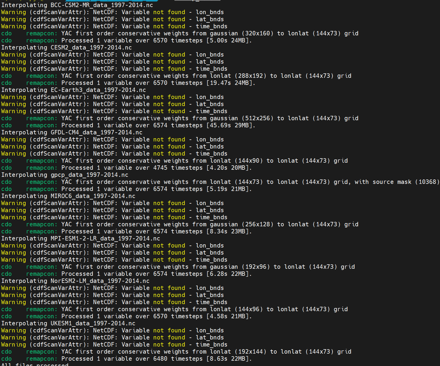 cdo + shell 批量插值nc文件_cdo插值-CSDN博客