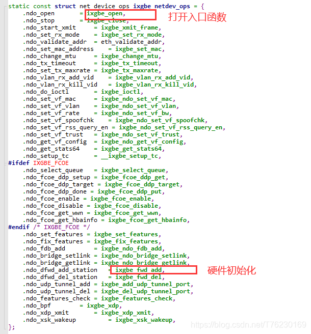 82599网卡的 MSI-X中断分析分析（一）_ixgbe msix-CSDN博客