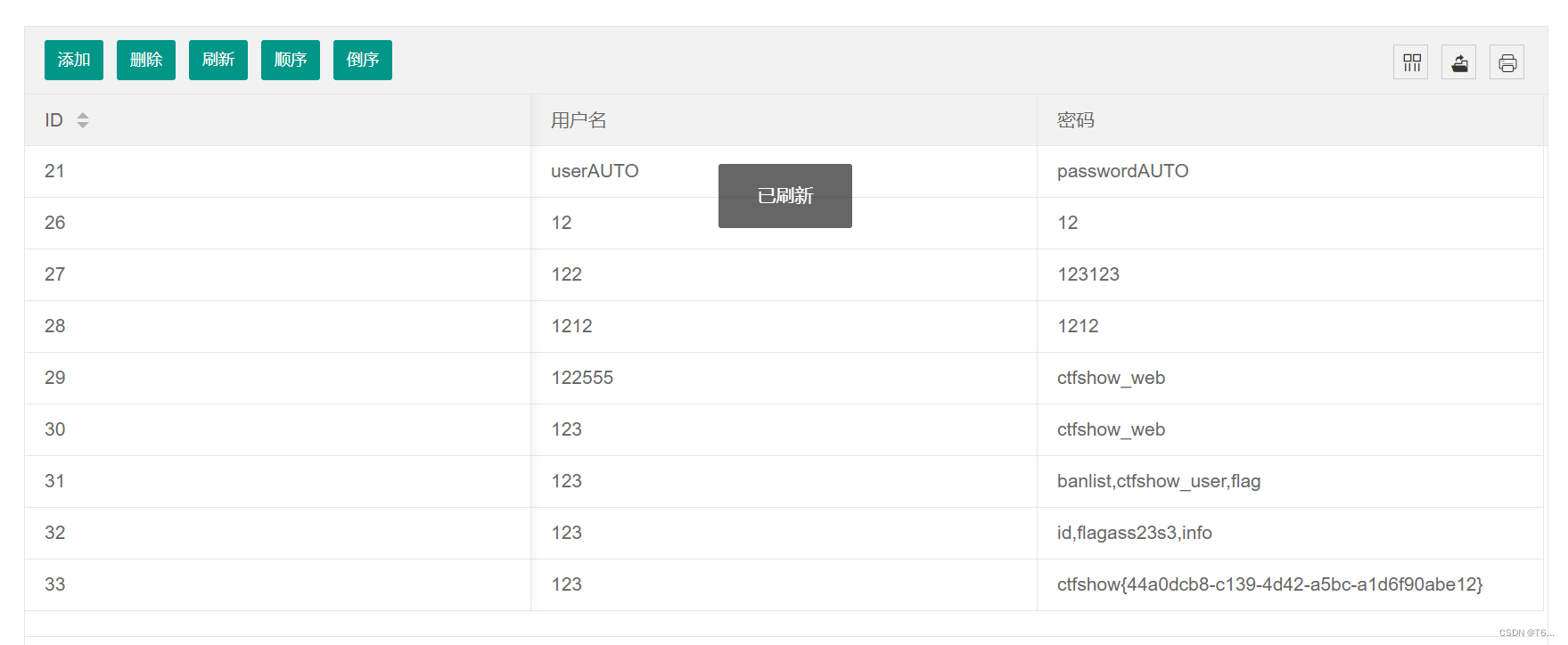 ctfshow---sql注入（214-253）_ctfshow sql-CSDN博客