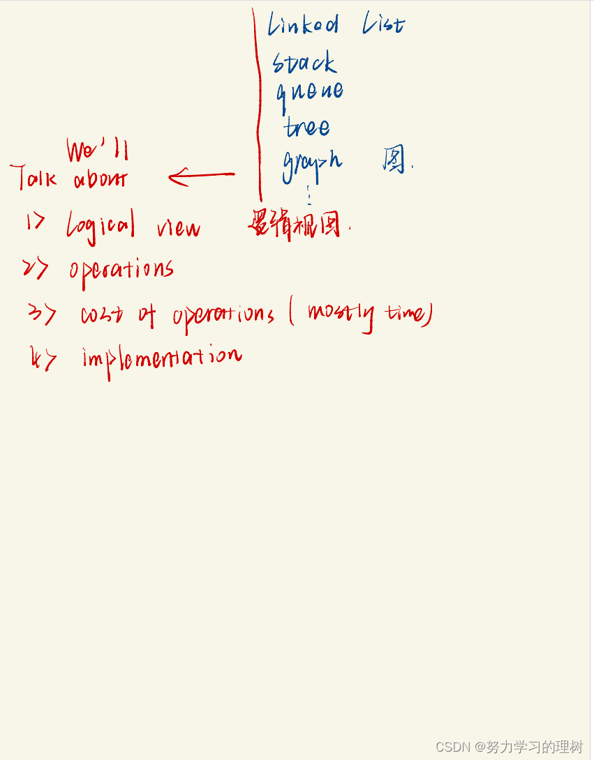 深入浅出数据结构 顶尖程序员图文讲解笔记1——introduction To Data Structures Csdn博客
