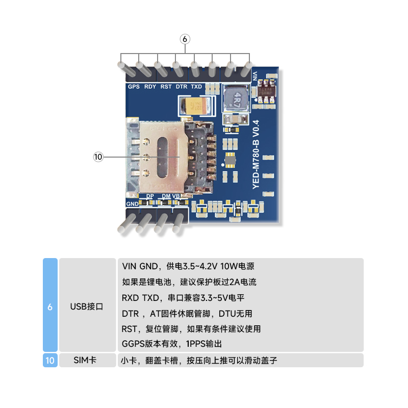 4G模块AIR780EG连接阿里云做物联网笔记（一）-CSDN博客