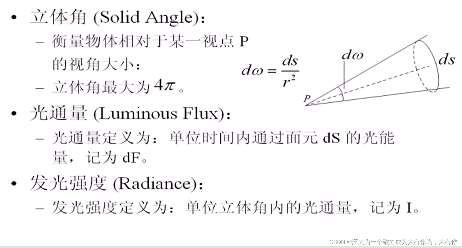 计算机图形学 1 —— 颜色模型图像基本知识，Phong光照模型_phong模型-CSDN博客