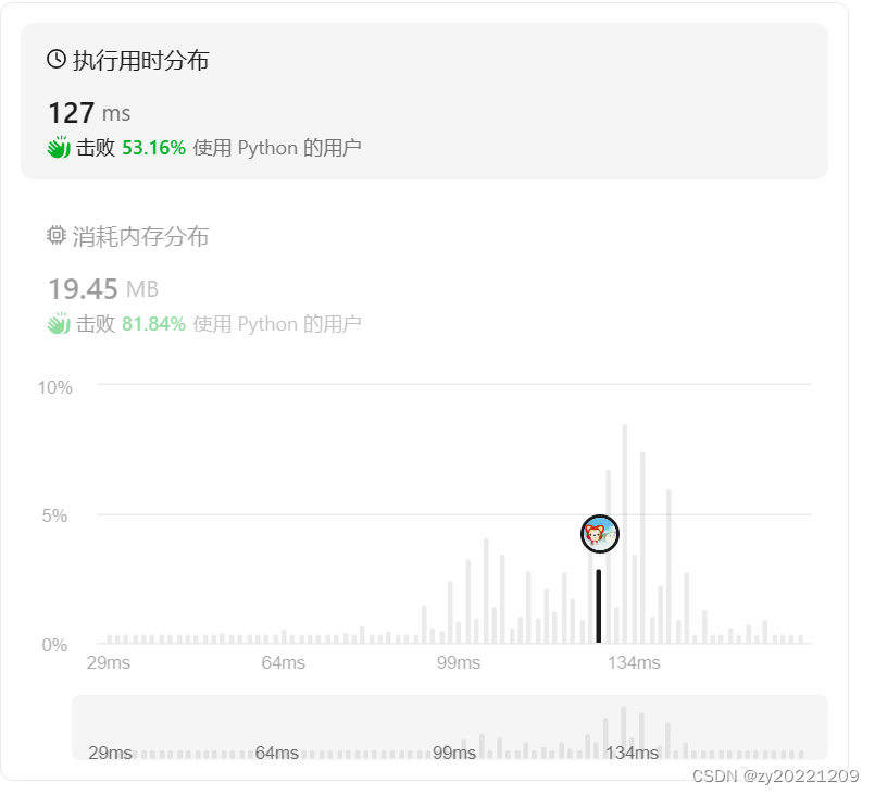 11 盛最多水的容器leetcode 力扣 Python Csdn博客
