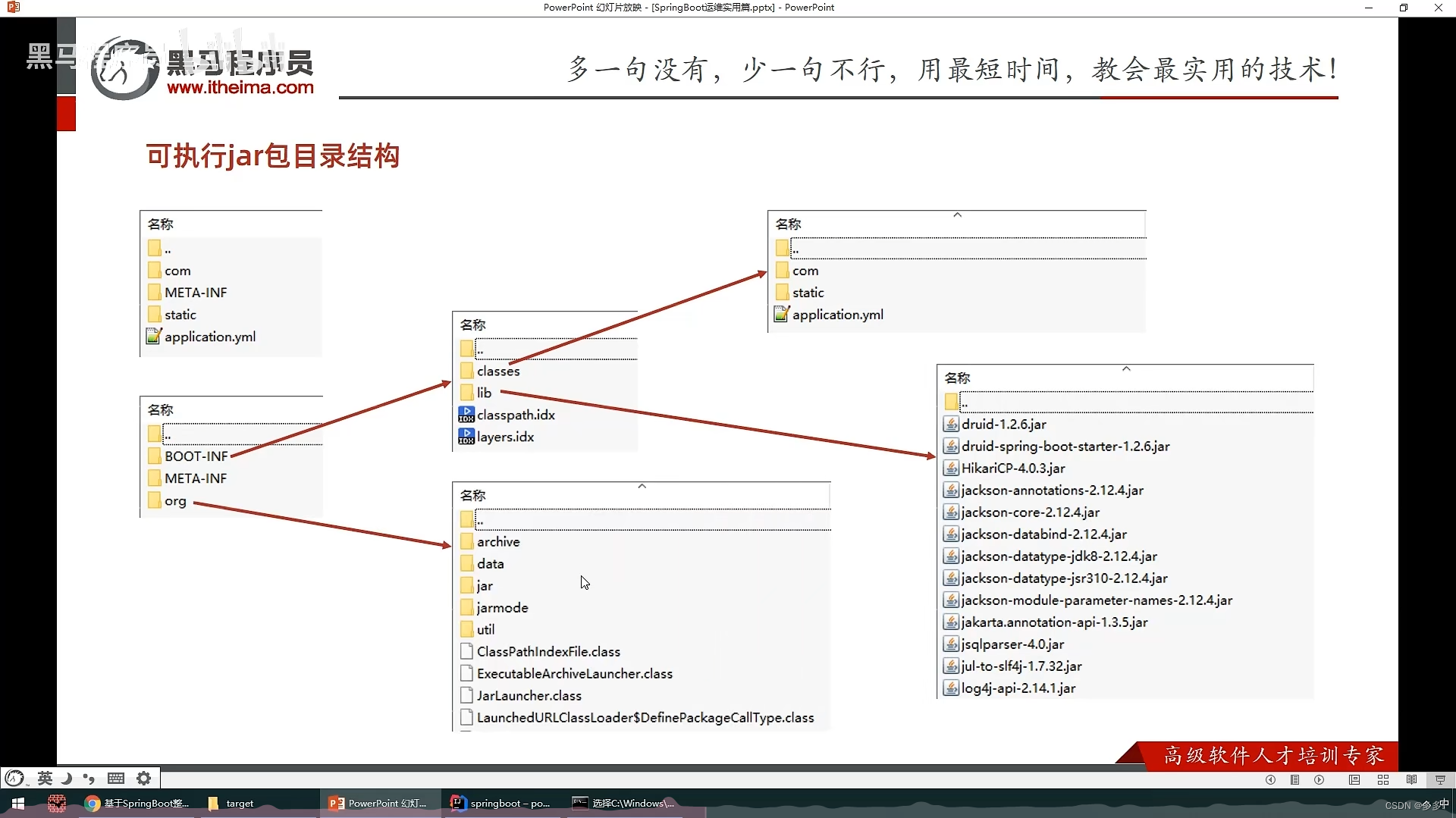 Spring运维之boot项目打包jar和插件运行并且设置启动时临时属性和自定义配置文件springboot打包指定配置 Csdn博客 