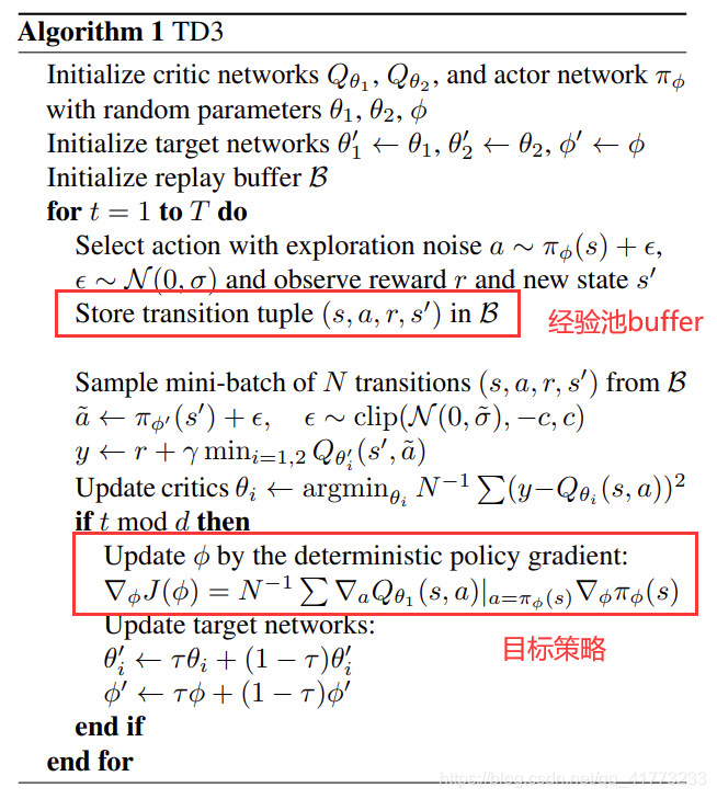 强化学习之图解PPO算法和TD3算法_ppo网络结构-CSDN博客