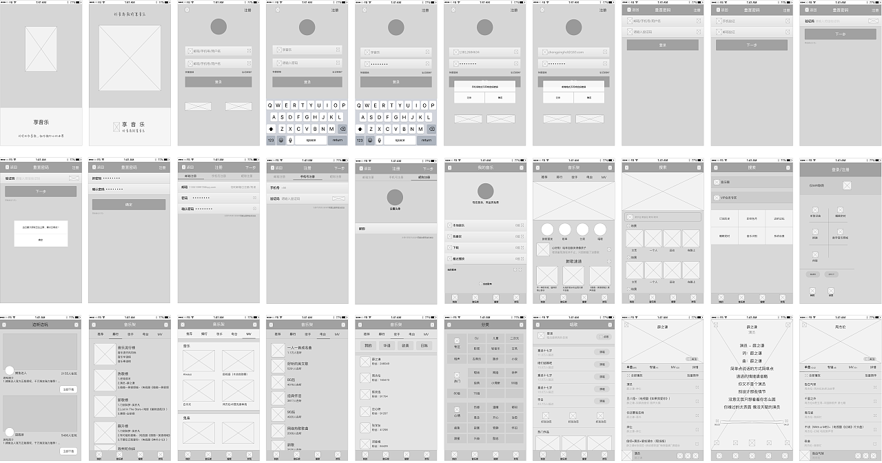 Axure原型分类及存在意义_axture 分类-CSDN博客