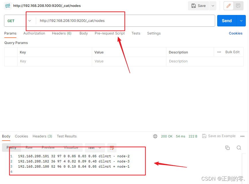 Elasticsearch (Linux集群部署)_elasticsearch linux集群搭建-CSDN博客