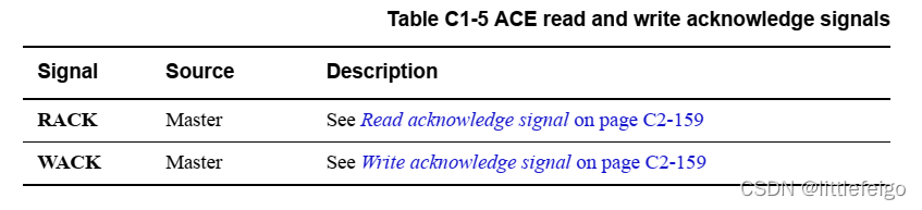ACE Lite学习（1）-CSDN博客