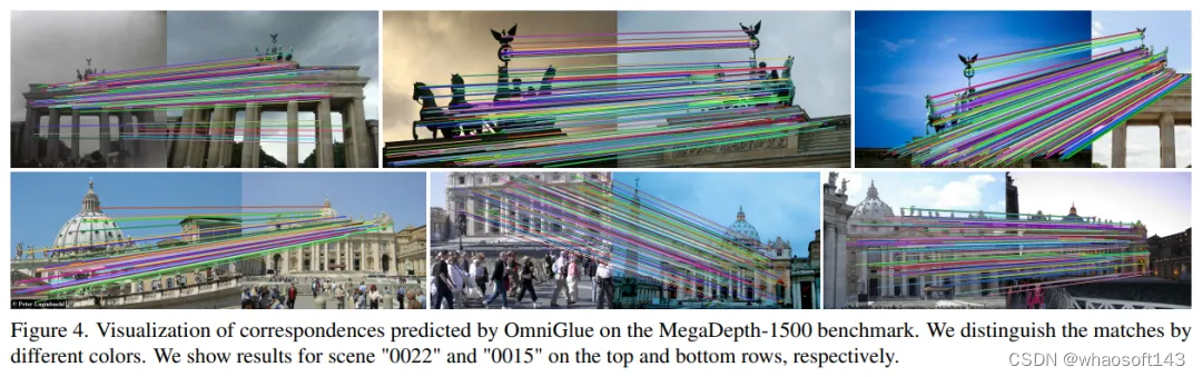 OmniGlue_megadepth-1500-CSDN博客