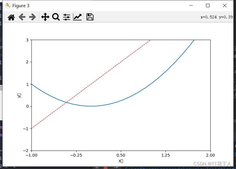 Matplotlib Python 画图python画图matplotlib Csdn博客
