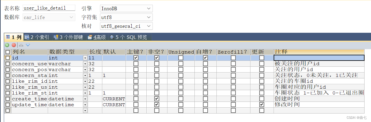 Java项目实现 论坛社交之点赞、关注业务(一)java点赞评论转发收藏 Csdn博客