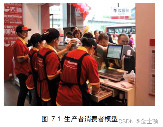 CANopen 7.过程数据对象 PDO Process data object)_pdo过程数据对象-CSDN博客