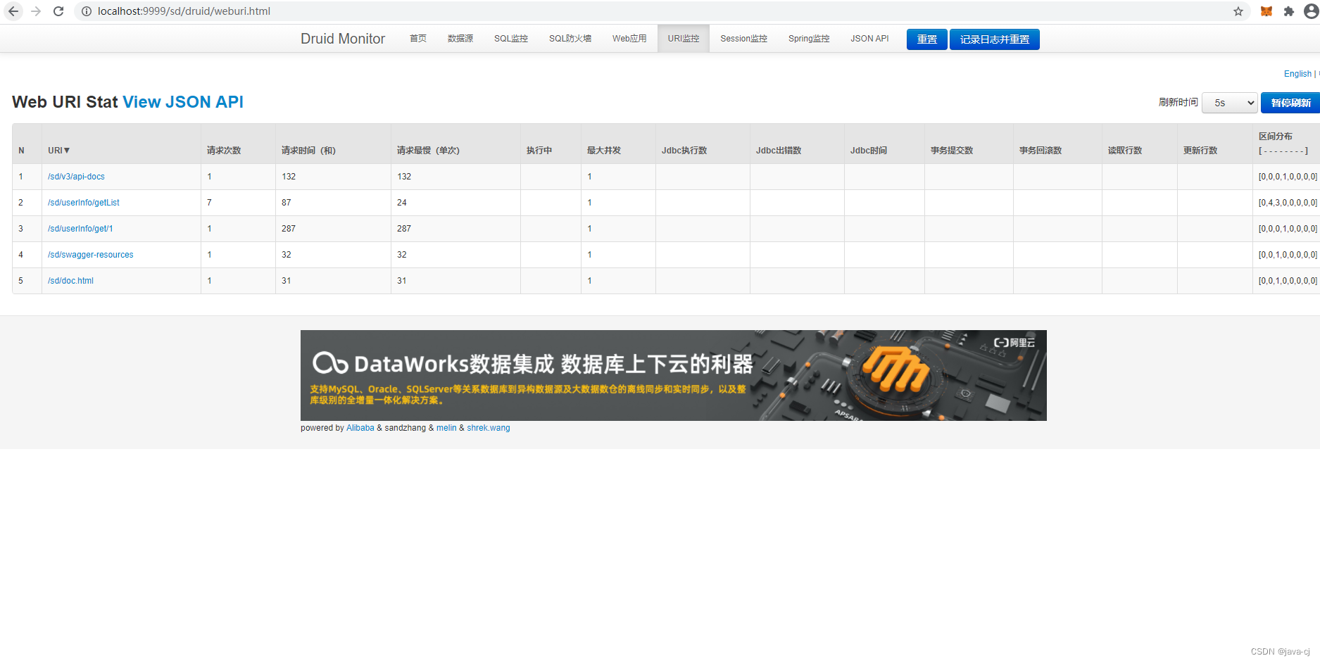 FluentMybatis 连接不同数据源_mybatis fluent多数据源-CSDN博客