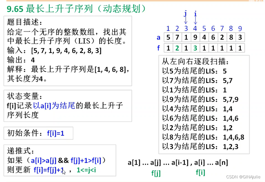 动态规划线性dp-CSDN博客