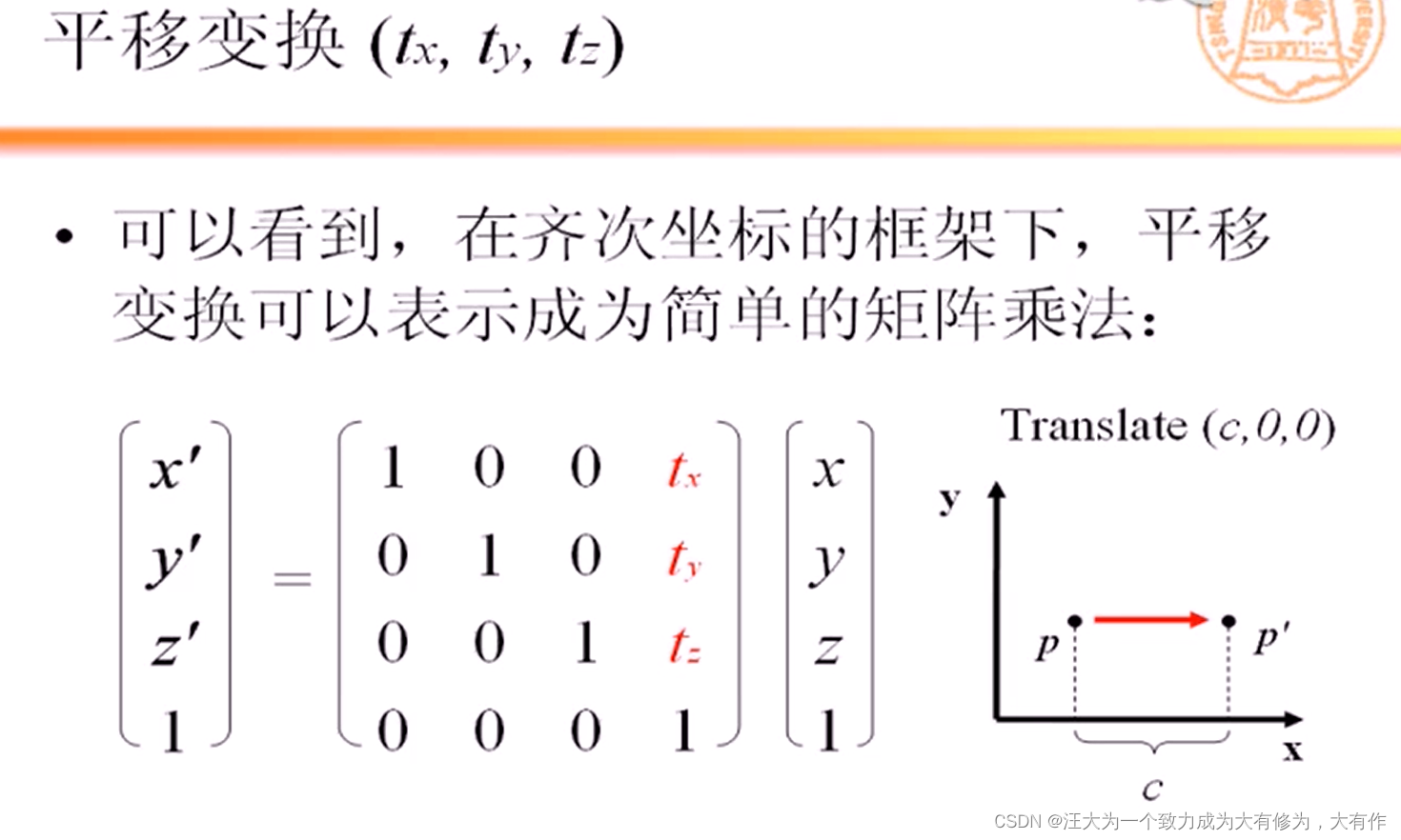 计算机图形学 1 —— 颜色模型图像基本知识，Phong光照模型_phong模型-CSDN博客