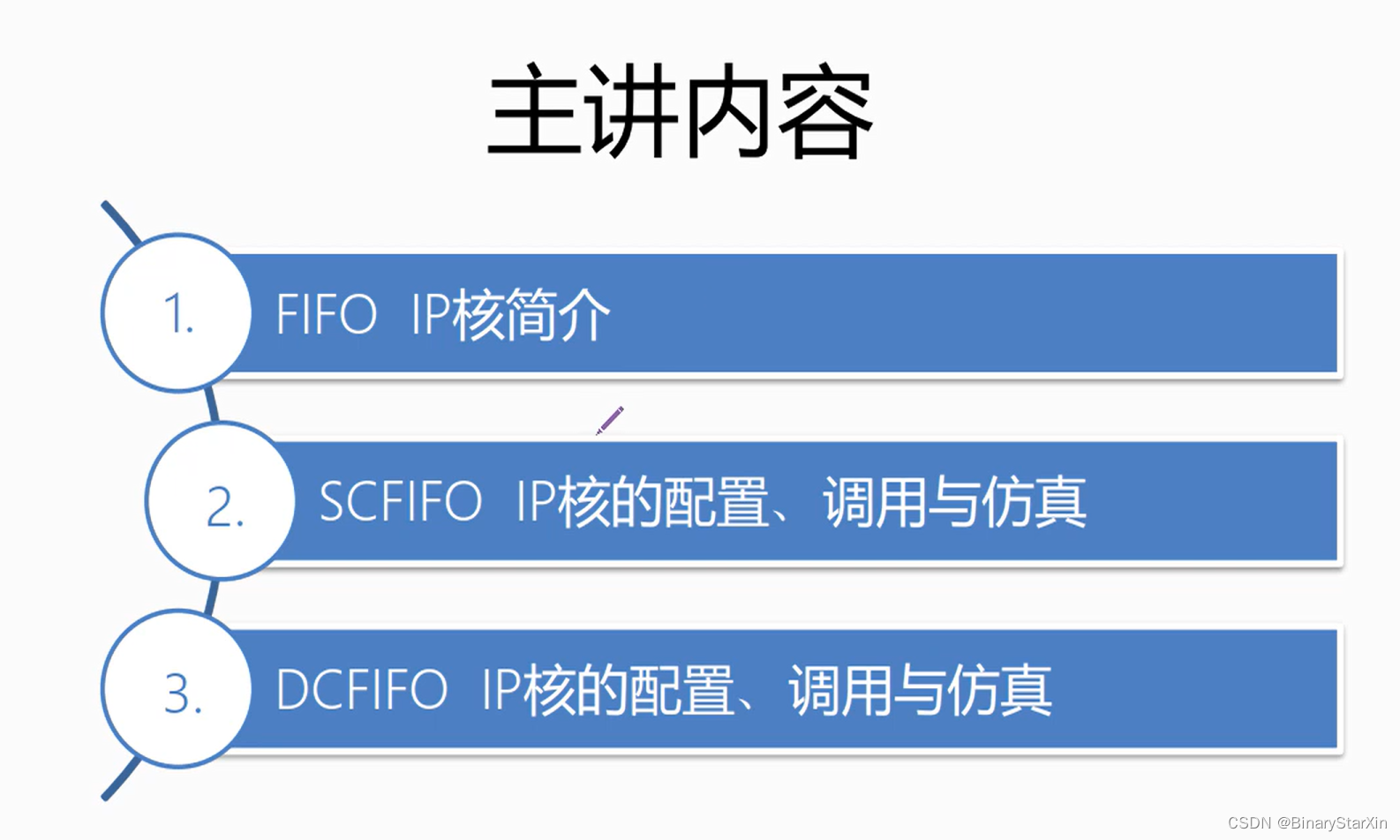 FIFO-IP核的调用-野火FPGA学习记录_fifo almost empty设置阈值-CSDN博客