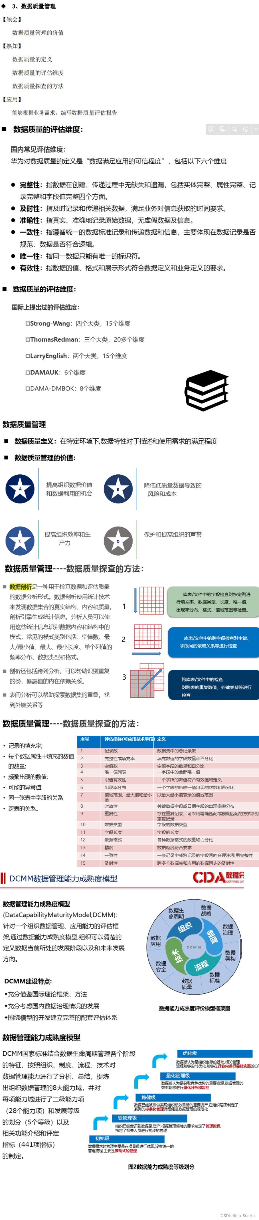 【知识点】第八章-数据管理 #CDA Level 1_cda一级大纲part8-CSDN博客