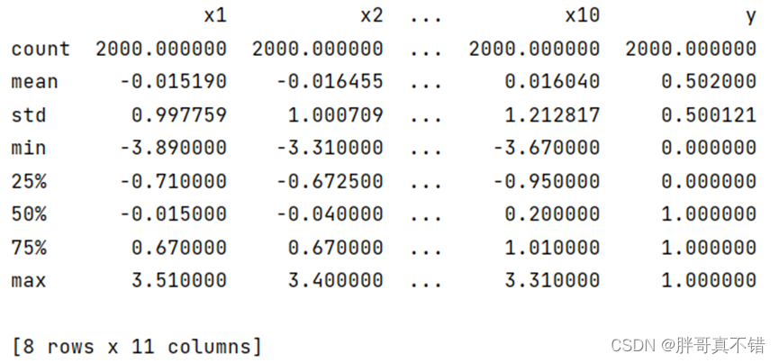 Python实现猎人猎物优化算法hpo优化循环神经网络分类模型lstm分类算法项目实战hpo Lstm Csdn博客