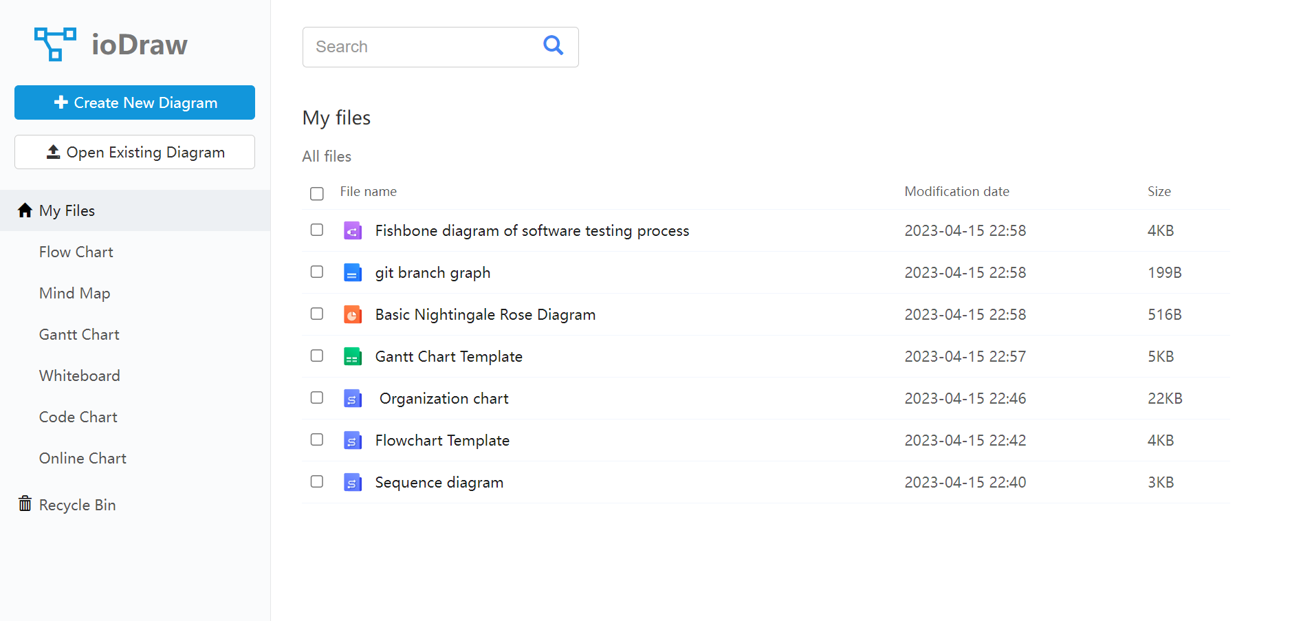 在线流程图绘制工具测评-ioDraw_iodraw什么图形是“侦测”-CSDN博客