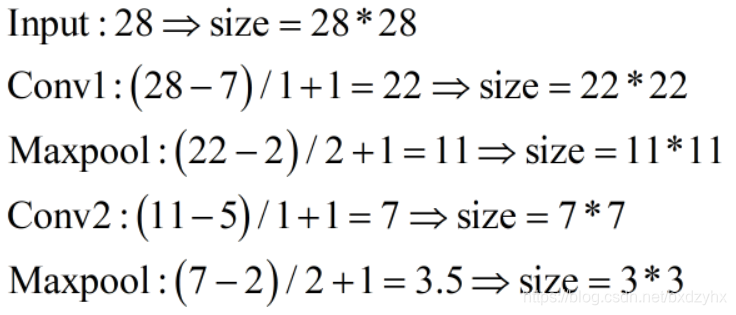 [代码解读&运行]Spatial Transformer Networks（STN）_stn github-CSDN博客