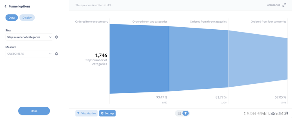 Metabase学习教程：视图-8_metabase 漏斗图-CSDN博客