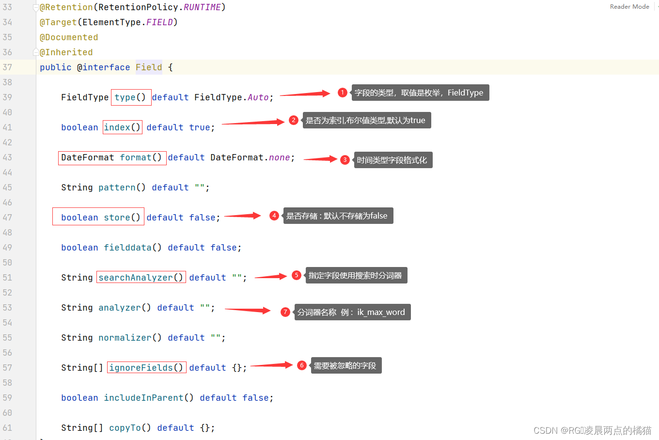 Elasticsearch系列五 Spring Data Elasticsearch 实体类注解说明【专攻系】es实体注解 Csdn博客 