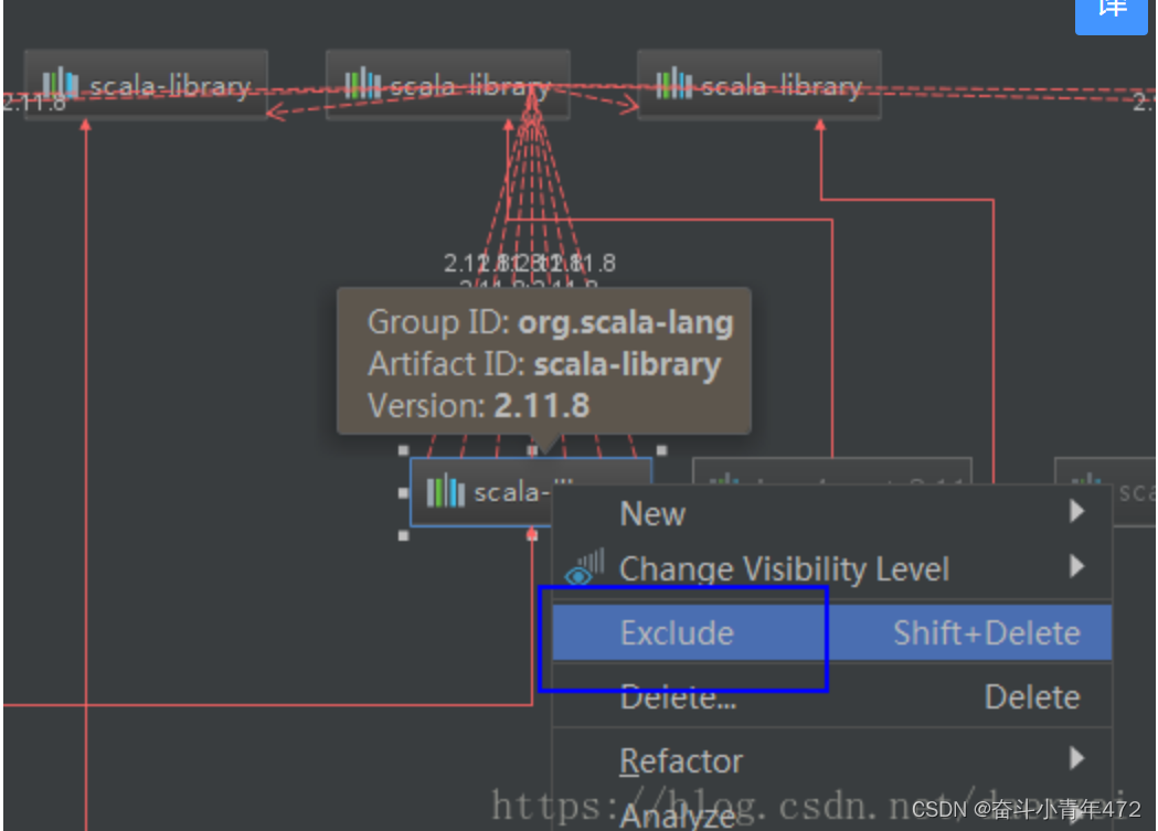 （转）IDEA的Maven Show Dependency使用心得_show dependencies-CSDN博客