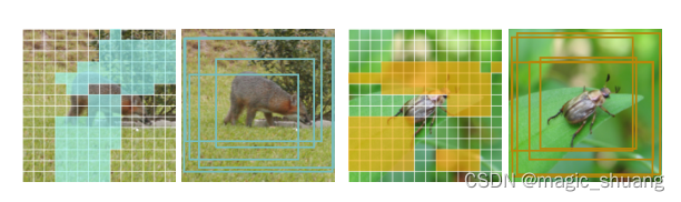 【没有哪个港口是永远的停留~论文解读】MIM_2022_CAE (Context Autoencoder for Self-Supervised Representation Learning ...