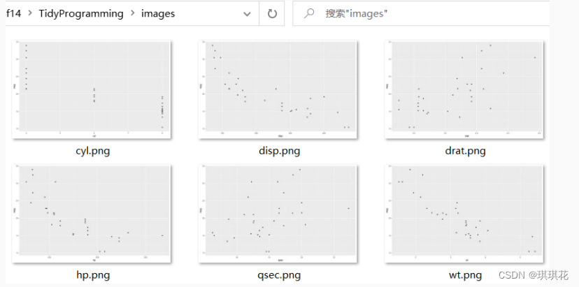 purrr 泛函式循环迭代（map函数介绍）_purrr包中map函数-CSDN博客
