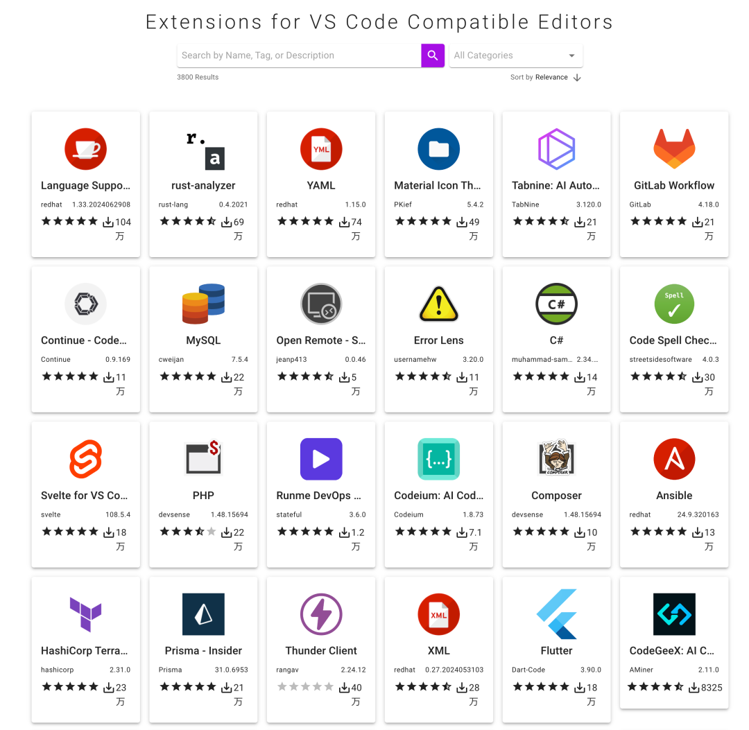 VS Code最强替代品 Theia IDE 正式 GA：支持云端和桌面、兼容VS Code扩展-CSDN博客