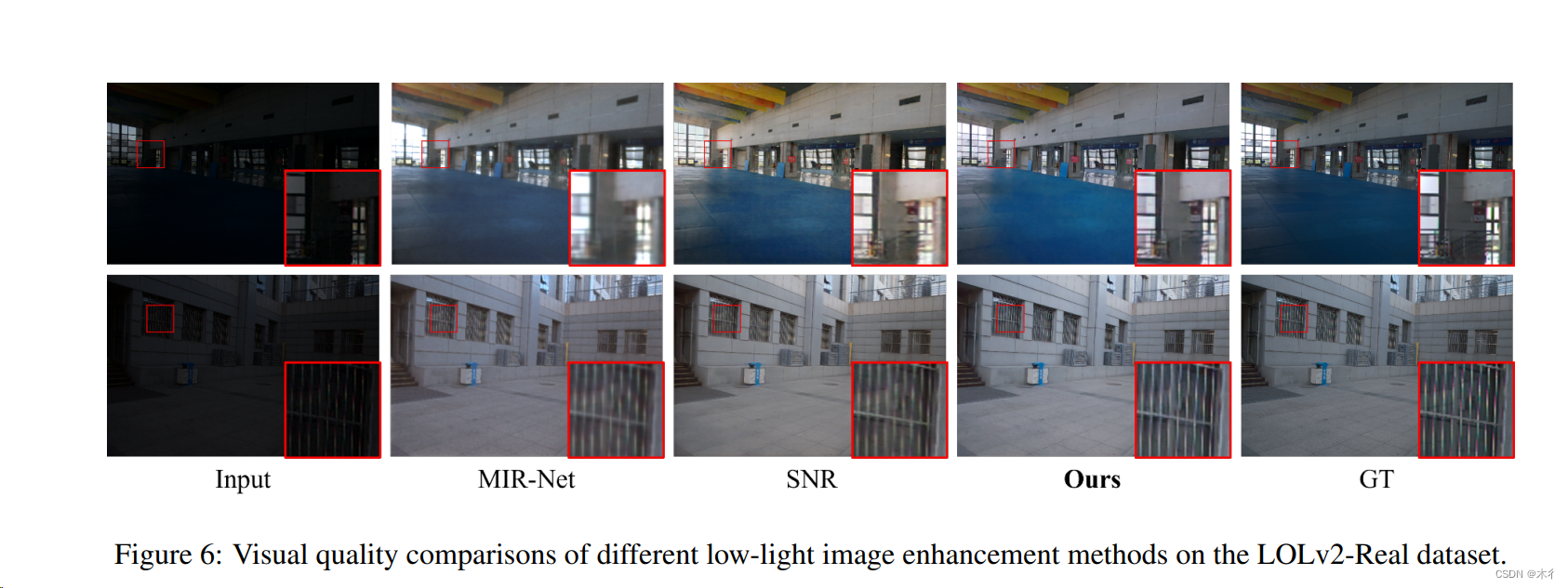 微光图像增强算法学习记录（一）_low-light image enhancement with multi-stage resid-CSDN博客