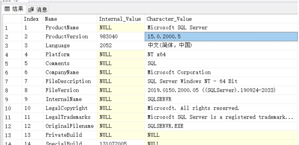 Python连接并简单操作sqlserver数据库python连接sqlsercer数据库csdn Csdn博客