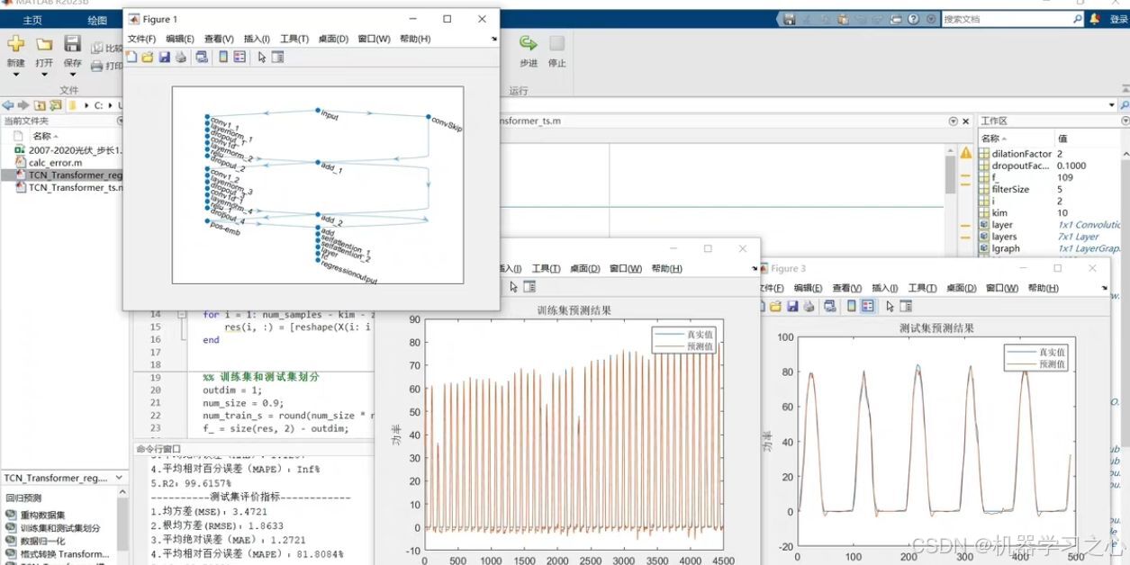 时序预测 | Matlab实现TCN-Transformer的时间序列预测-CSDN博客