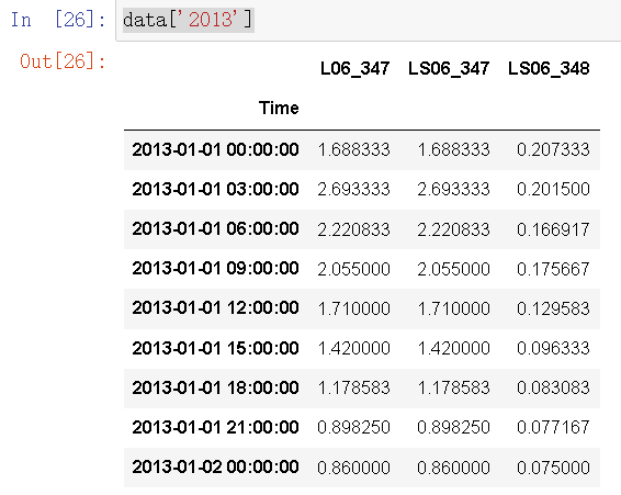 pandas中的时间操作_pandas 取记录字典 timestamp-CSDN博客