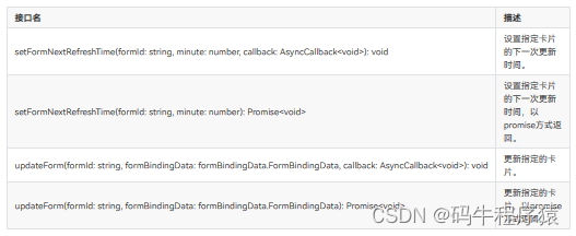OpenHarmony实战开发-基于类Web范式的JS UI卡片开发指南。_openharmony module.json5 中什么情况下需要在hap标签下设置process-CSDN博客