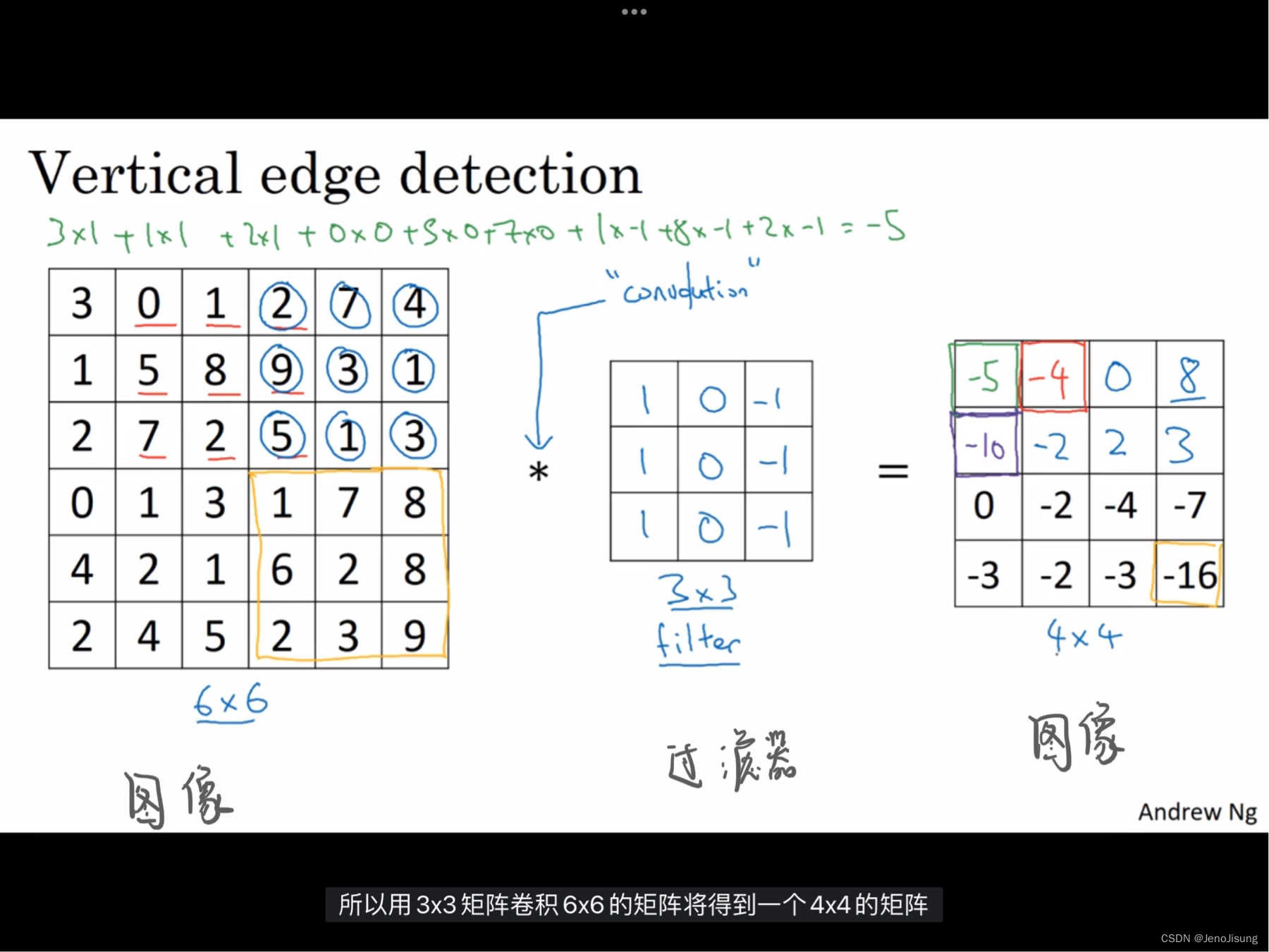 CNN引子-边缘检测（Edge detection example）-吴恩达CNN_cnn边缘检测-CSDN博客