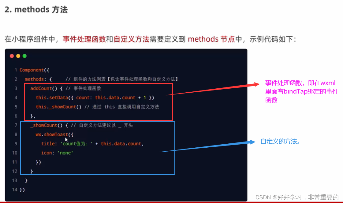 Day08--自定义组件的data和methods-CSDN博客