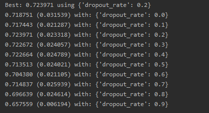 【Python深度学习系列】网格搜索神经网络超参数：丢弃率dropout（案例+源码）_python dropout-CSDN博客