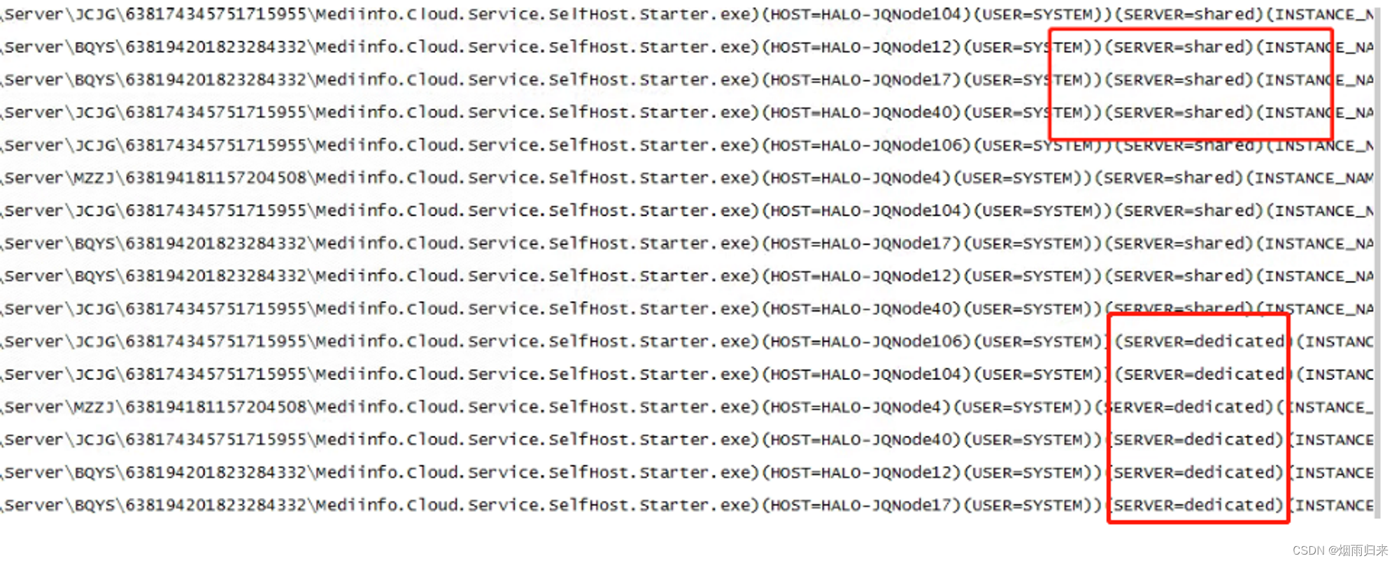 数据库专用、共享服务连接报ORA-12520-CSDN博客