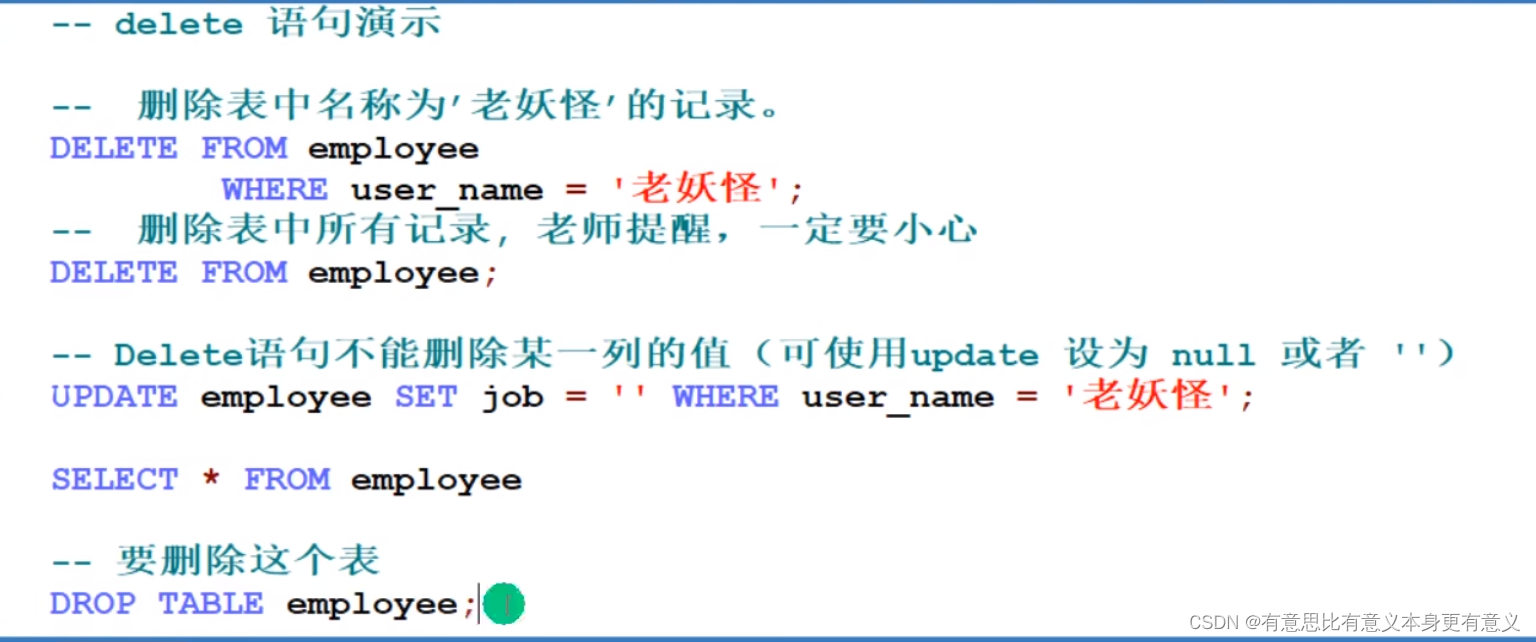 数据库基本使用：修改表，增删改查Insert、Update、Delete、Select_数据库查找insert、del、-CSDN博客