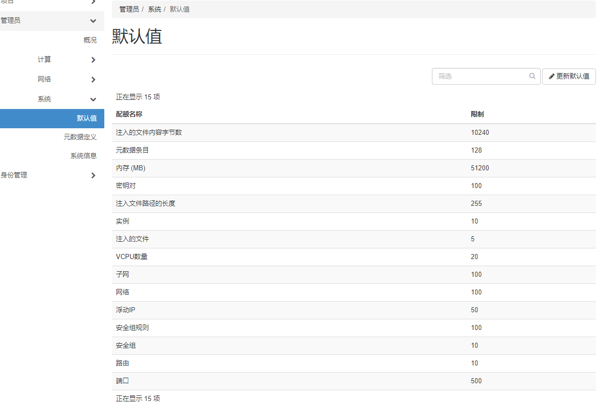 搭建高可用OpenStack（Queen版）集群（七）之部署dashbord（Horizon）控制节点集群_openstack高可用部署-CSDN博客