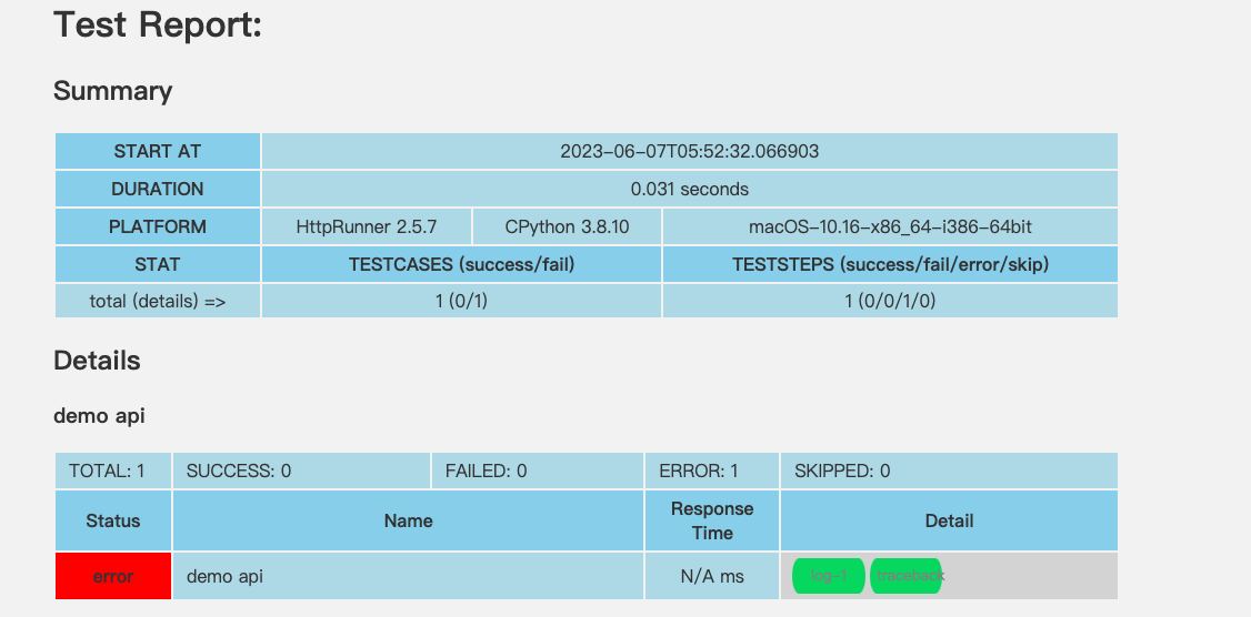 Django实现接口自动化平台（五）runner（2x）基本使用【持续更新中】django Requests Htmlrunner Csdn博客