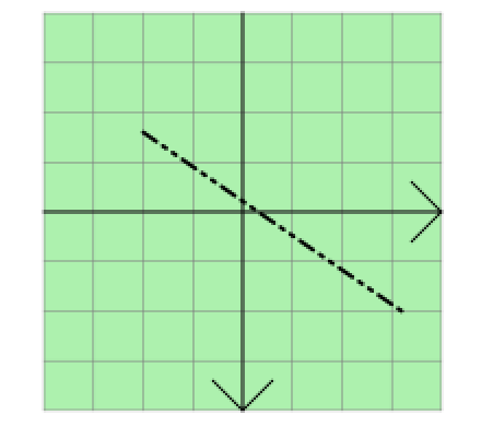 Qt图形视图框架--图元总结_qt 图元-CSDN博客