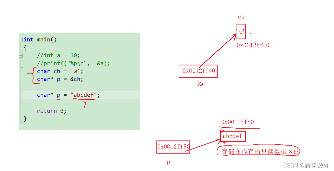 C语言学习笔记—P23（＜C语言高阶＞+指针的进阶＜1＞+题例+图解）_c语言进阶高阶版-CSDN博客